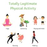 Top 10 Tips to Keep Your Kidneys Healthy - The Kidney Dietitian