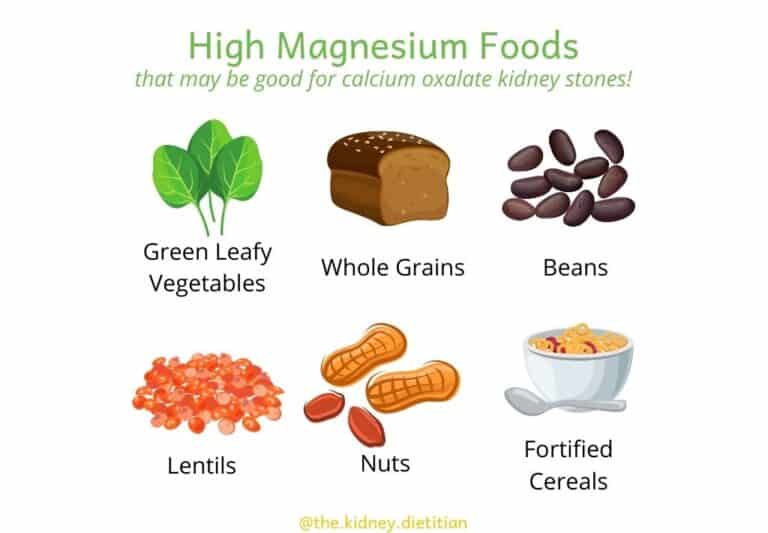 Magnesium & Kidney Stones: The 411 - The Kidney Dietitian