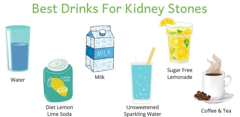Top 6 Best Drinks For Kidney Stones - The Kidney Dietitian