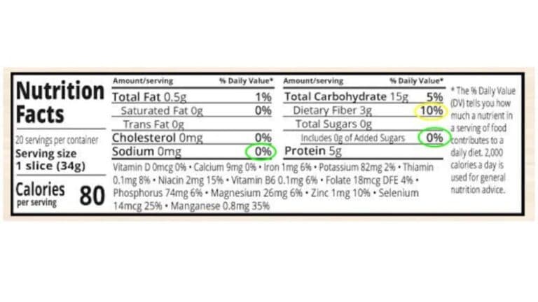Best 6 Delicious Low Sodium Bread Varieties - The Kidney Dietitian