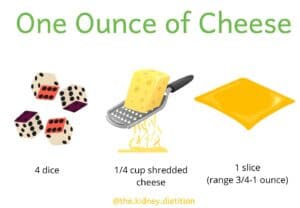 Best 8 Healthy Low Sodium Cheese Choices - The Kidney Dietitian